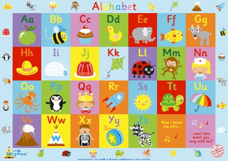 Little Wigwam - Children's Alphabet Poster - A2 size